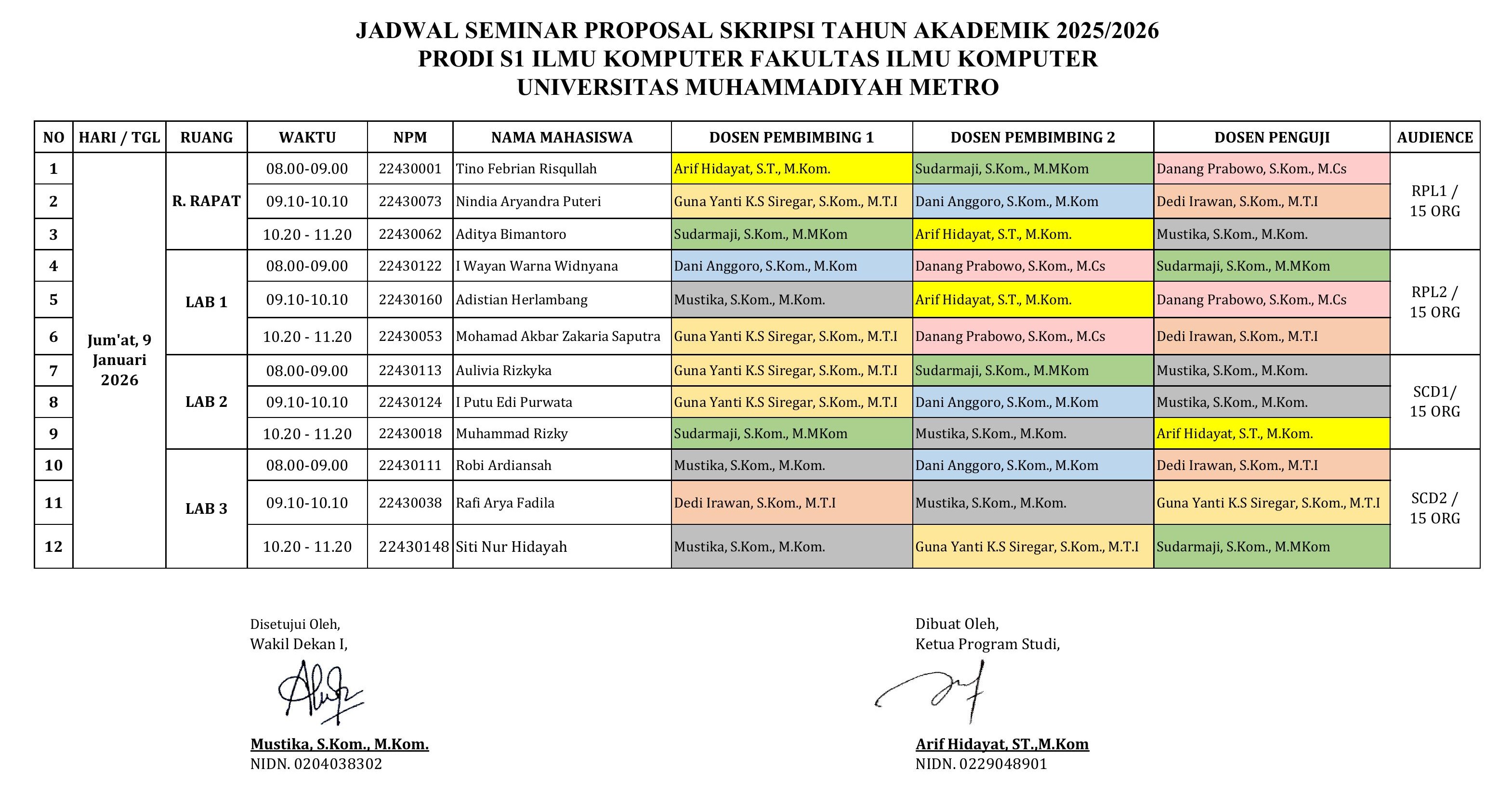 JADWAL SEMINAR PROPOSAL SKRIPSI MAHASISWA PRODI ILMU KOMPUTER TANGGAL 9 ...
